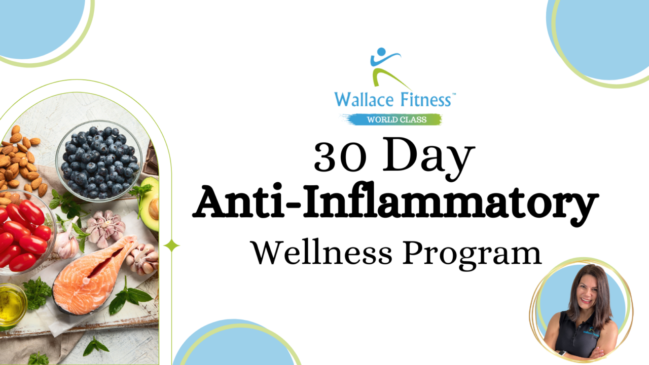 Anti-Inflammatory - Wallace Fitness